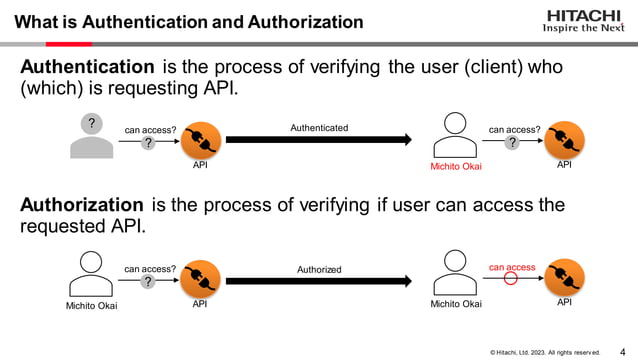 Guide Of Authentication And Authorization For Cloud Native Applications