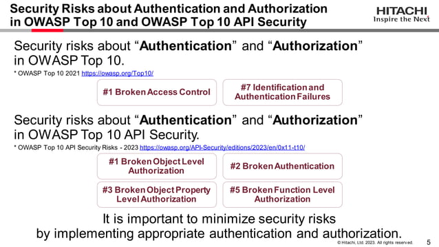 Guide Of Authentication And Authorization For Cloud Native Applications
