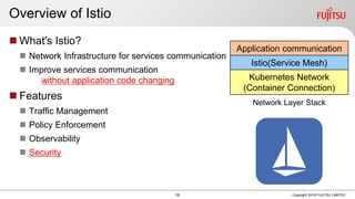 Advanced Security on Kubernetes with Istio | PDF