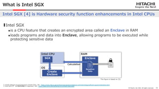 Trust Data Sharing and Utilization Infrastructure for Sensitive Data Using Hyperledger Projects ...