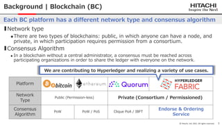 Trust Data Sharing and Utilization Infrastructure for Sensitive Data Using Hyperledger Projects ...