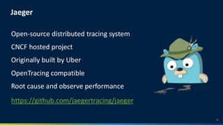OSS Japan - Application Monitoring And Tracing In Kubernetes | PPT