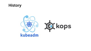 Using Libvirt with Cluster API to manage baremetal Kubernetes | PDF