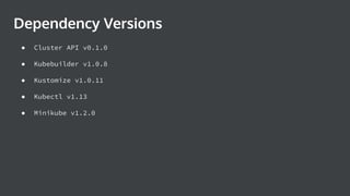 Using Libvirt with Cluster API to manage baremetal Kubernetes | PDF