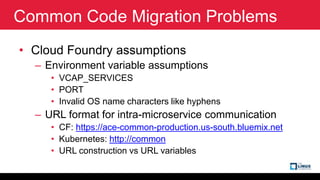 Migration of an Enterprise UI Microservice System from Cloud Foundry to ...