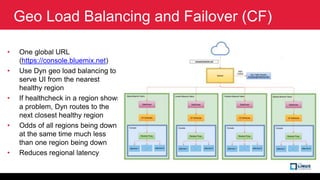 Migration of an Enterprise UI Microservice System from Cloud Foundry to ...