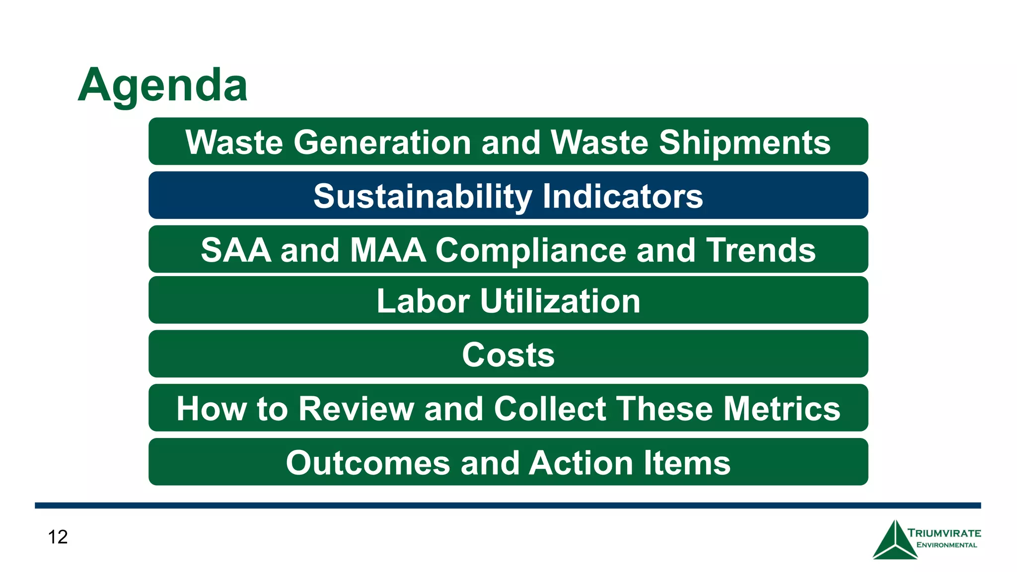 Measuring the Success of Your EHS Program: Are You Tracking These Key ...