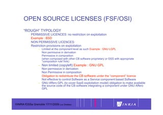 OSS Legal issues method | PDF