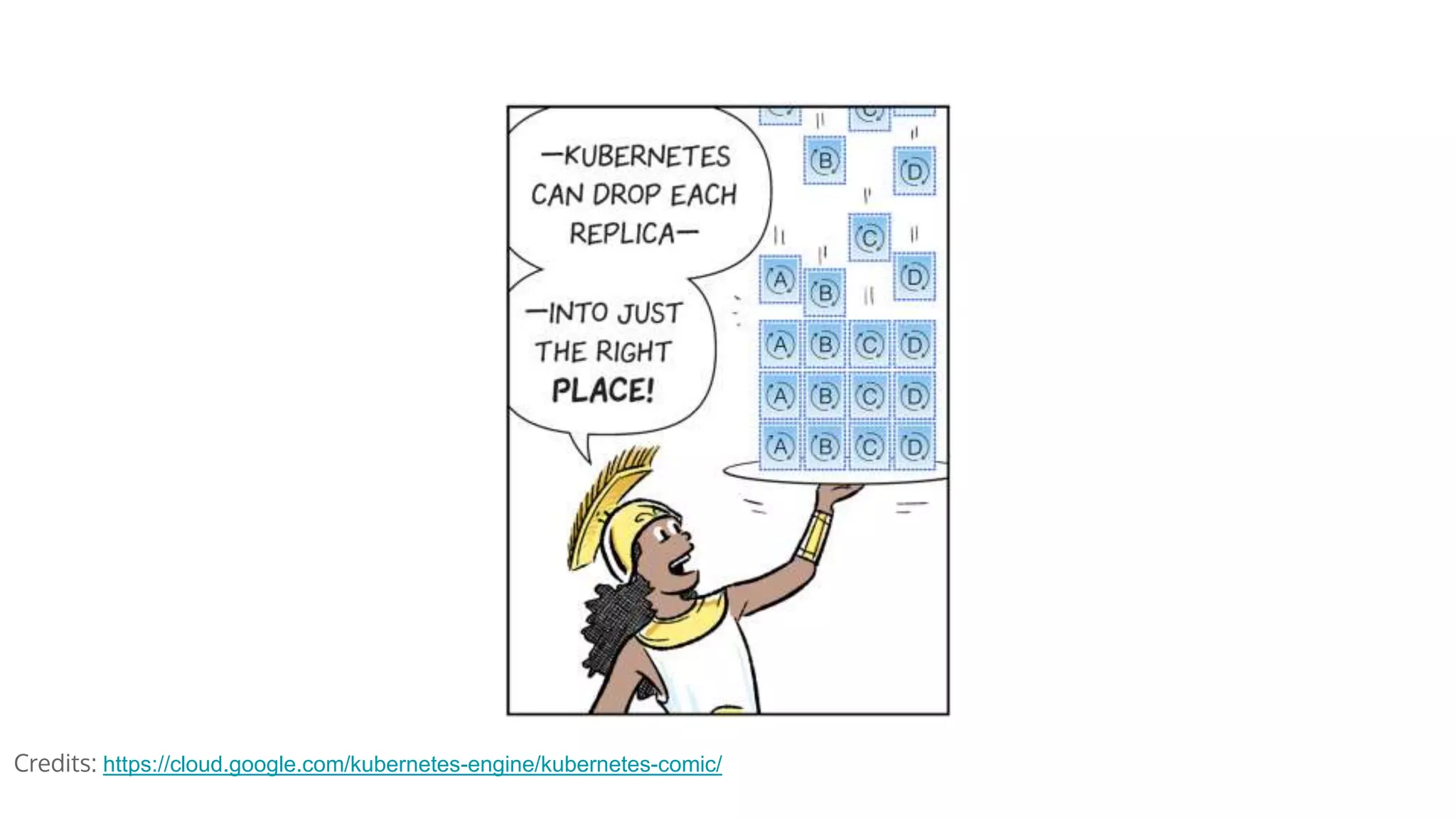 How Kubernetes scheduler works | PPTX