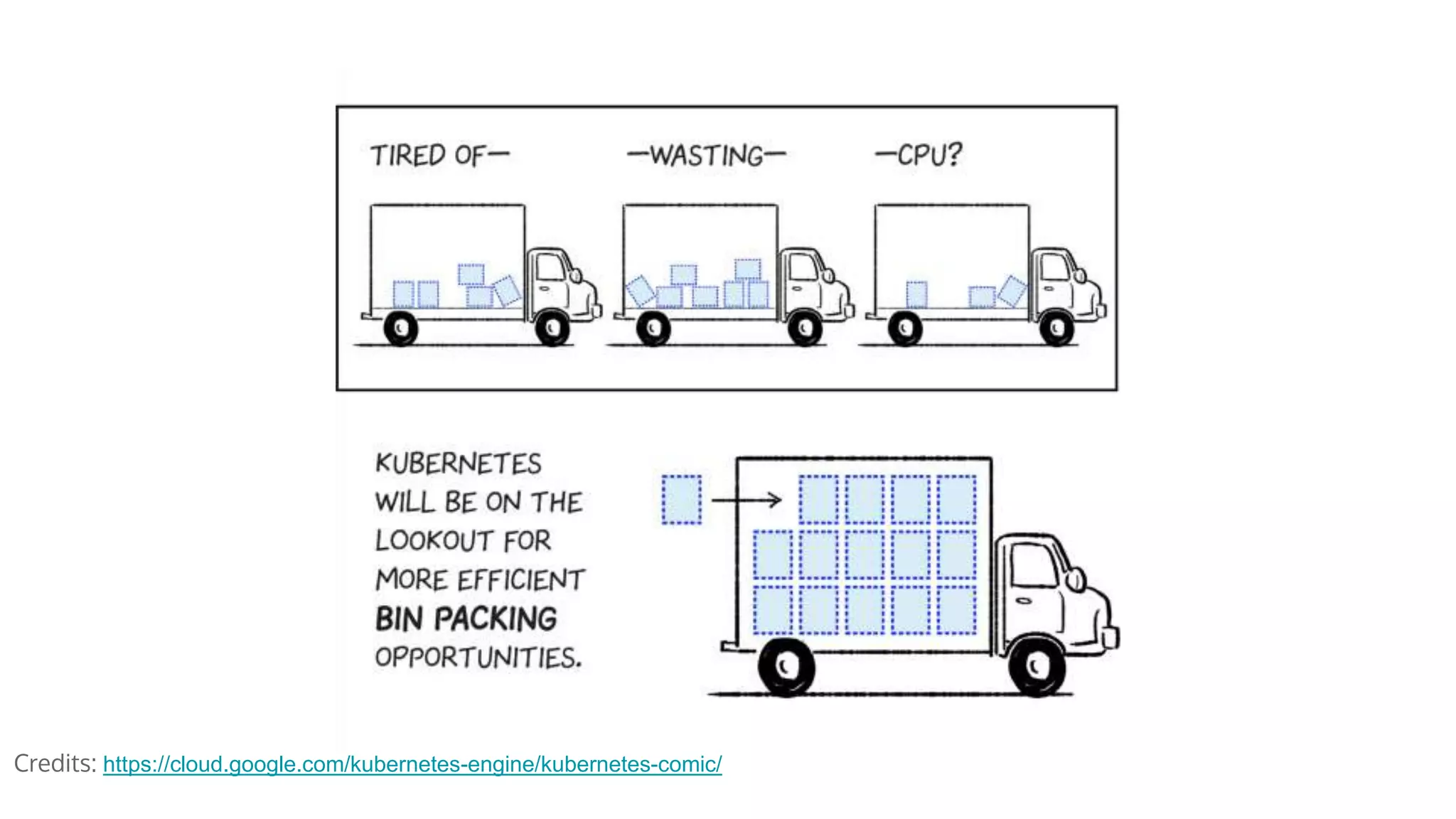 How Kubernetes scheduler works | PPTX