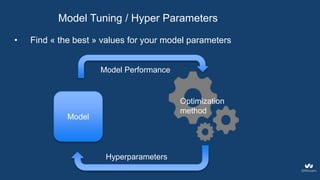#OSSPARIS17 - Continuous Delivery et Machine Learning, par GUILLAUME SALOU | PPT