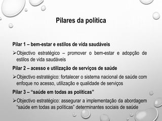 Organizacao Sisitema de Saude em Mocambique Slides Grupo II 2024V.pptx