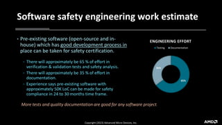 Safety-Certifying Open Source Software: The Case of the Xen Hypervisor ...