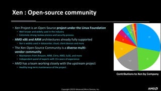 Safety-Certifying Open Source Software: The Case of the Xen Hypervisor | PDF