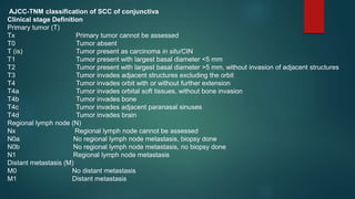 OSSN(ocular surface squamous neoplasia) | PPTX