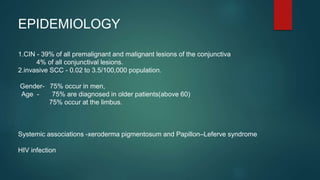 OSSN(ocular surface squamous neoplasia) | PPTX