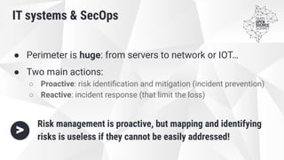 Servers compliance: audit, remediation, proof | PPT