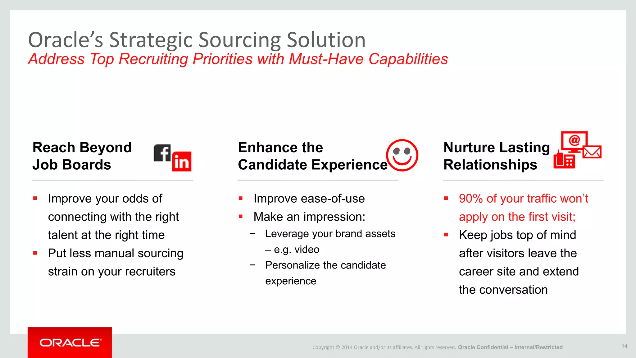 Oracle Social Sourcing | PPT
