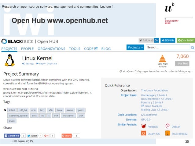 Introduction to research on open source software