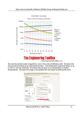Osss manual-5-extract data | PDF