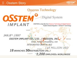 Osstem intro sg(arp. 2011) | PPT