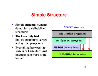 Os structure | PDF