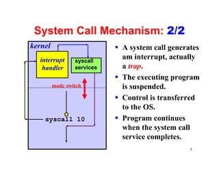 Os structure | PDF