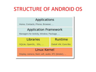 STRUCTURE OF OPERATING SYSTEMS | PPT