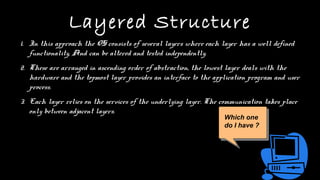 OS Structure | PPT