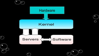 OS Structure | PPT