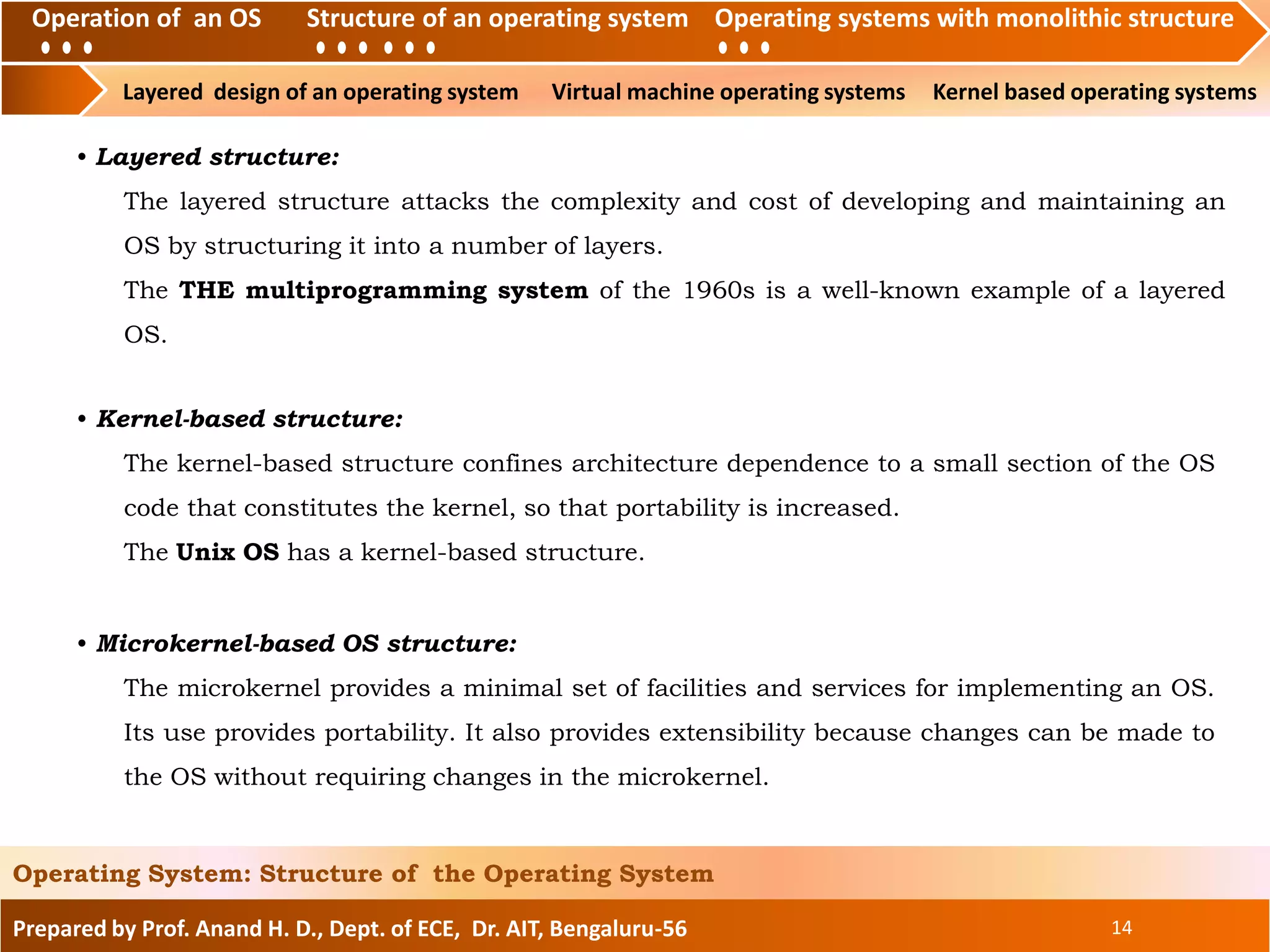 Structure of Operating System | PDF
