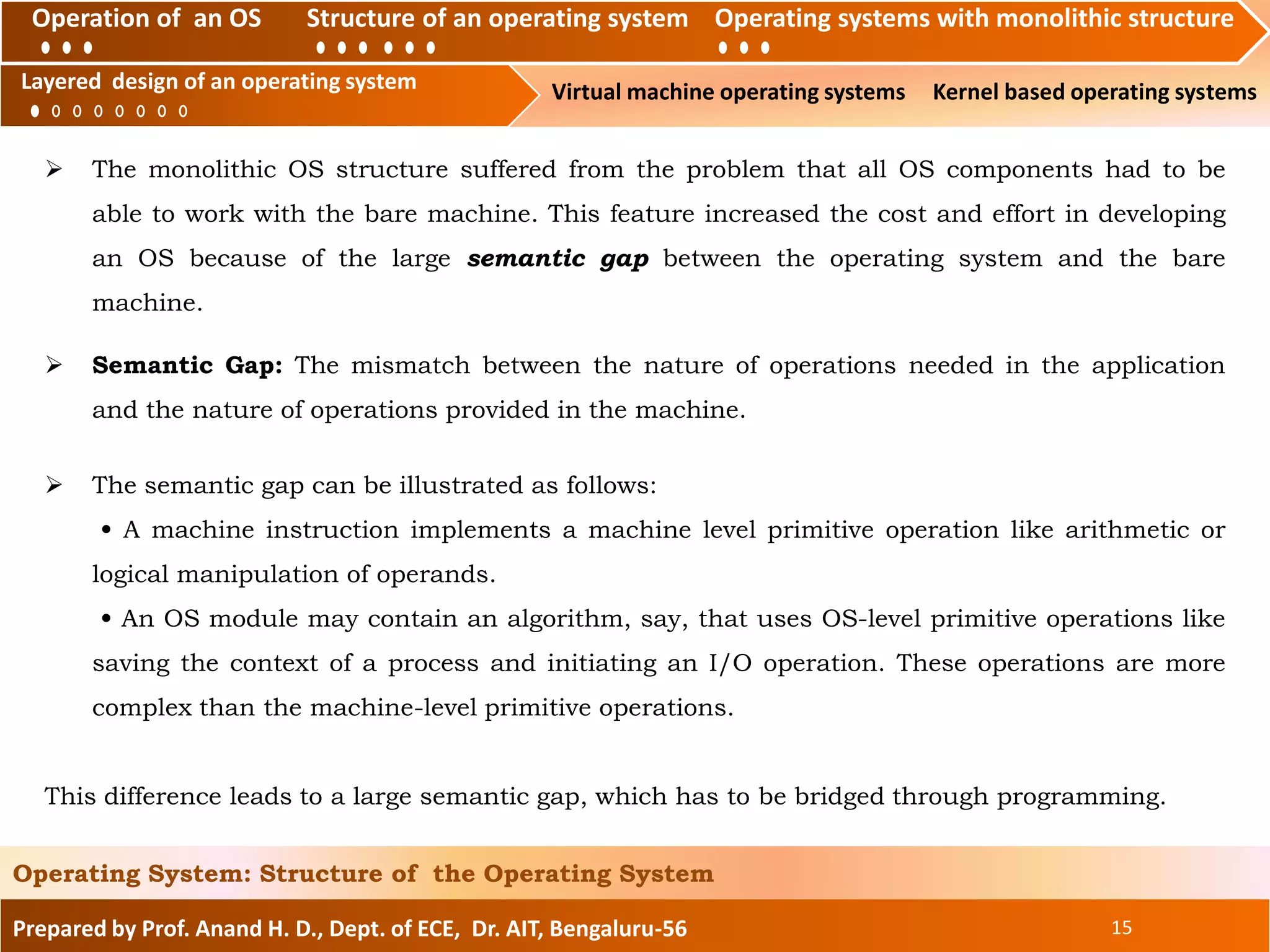Structure of Operating System | PDF