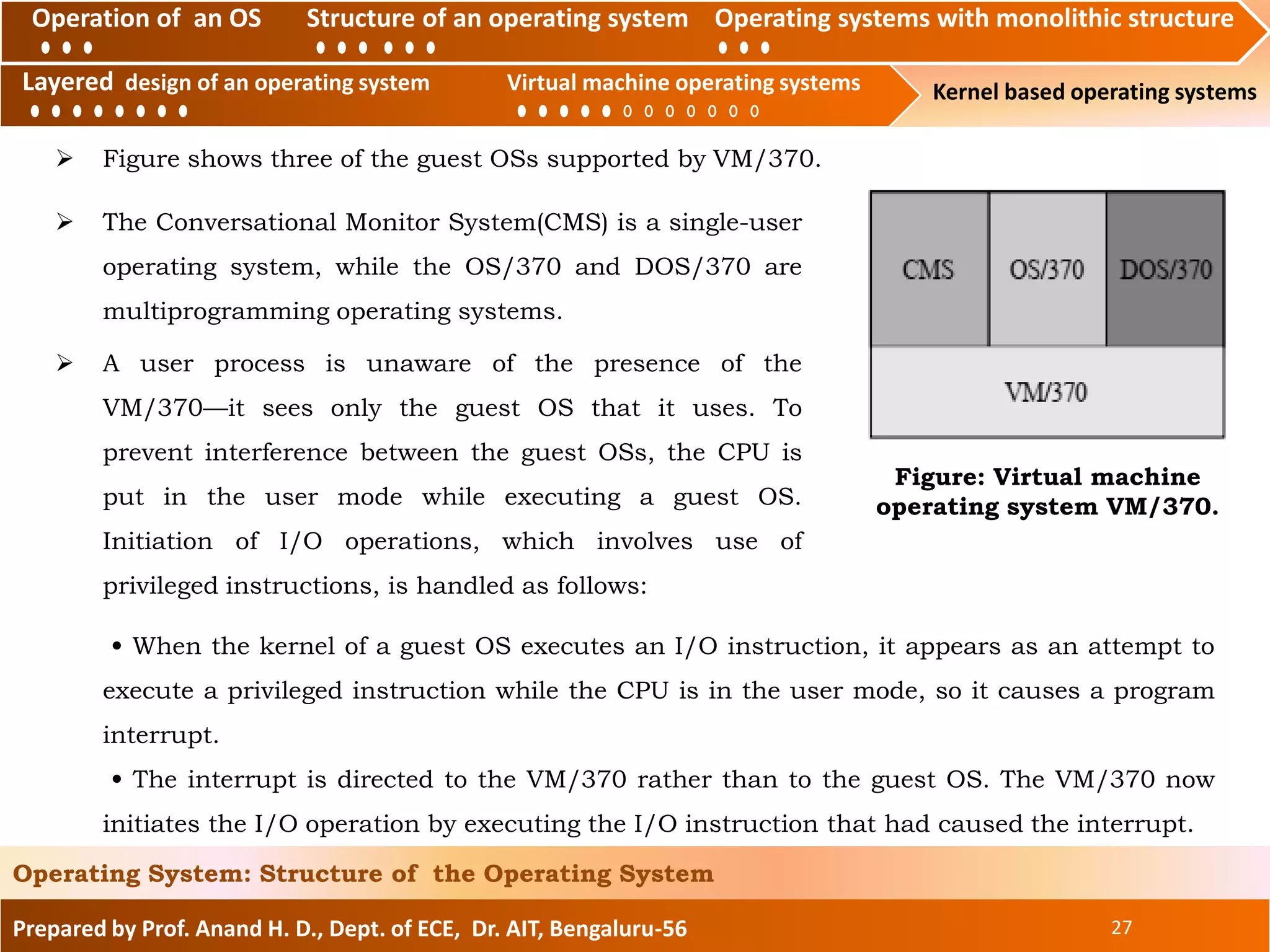 Structure of Operating System | PDF