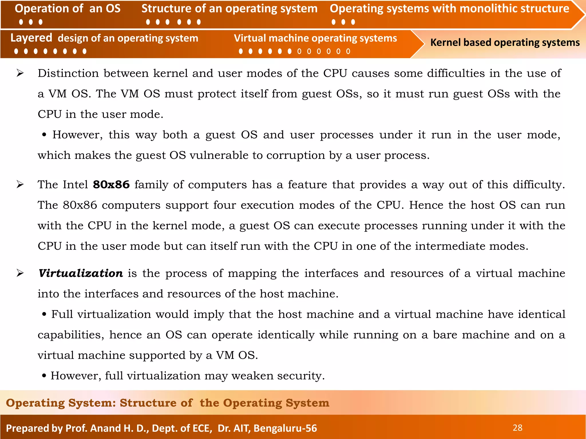 Structure of Operating System | PDF