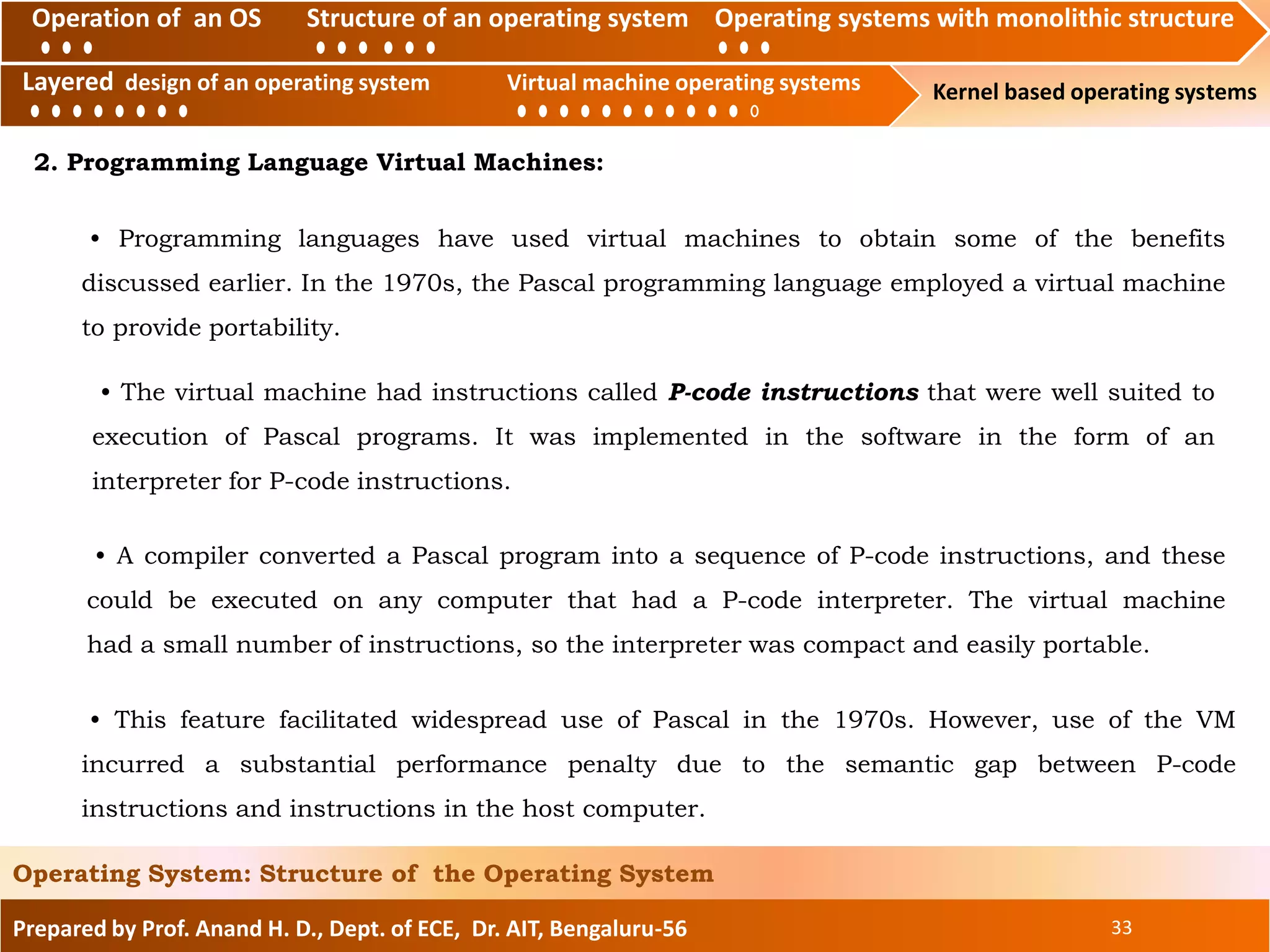 Structure of Operating System | PDF