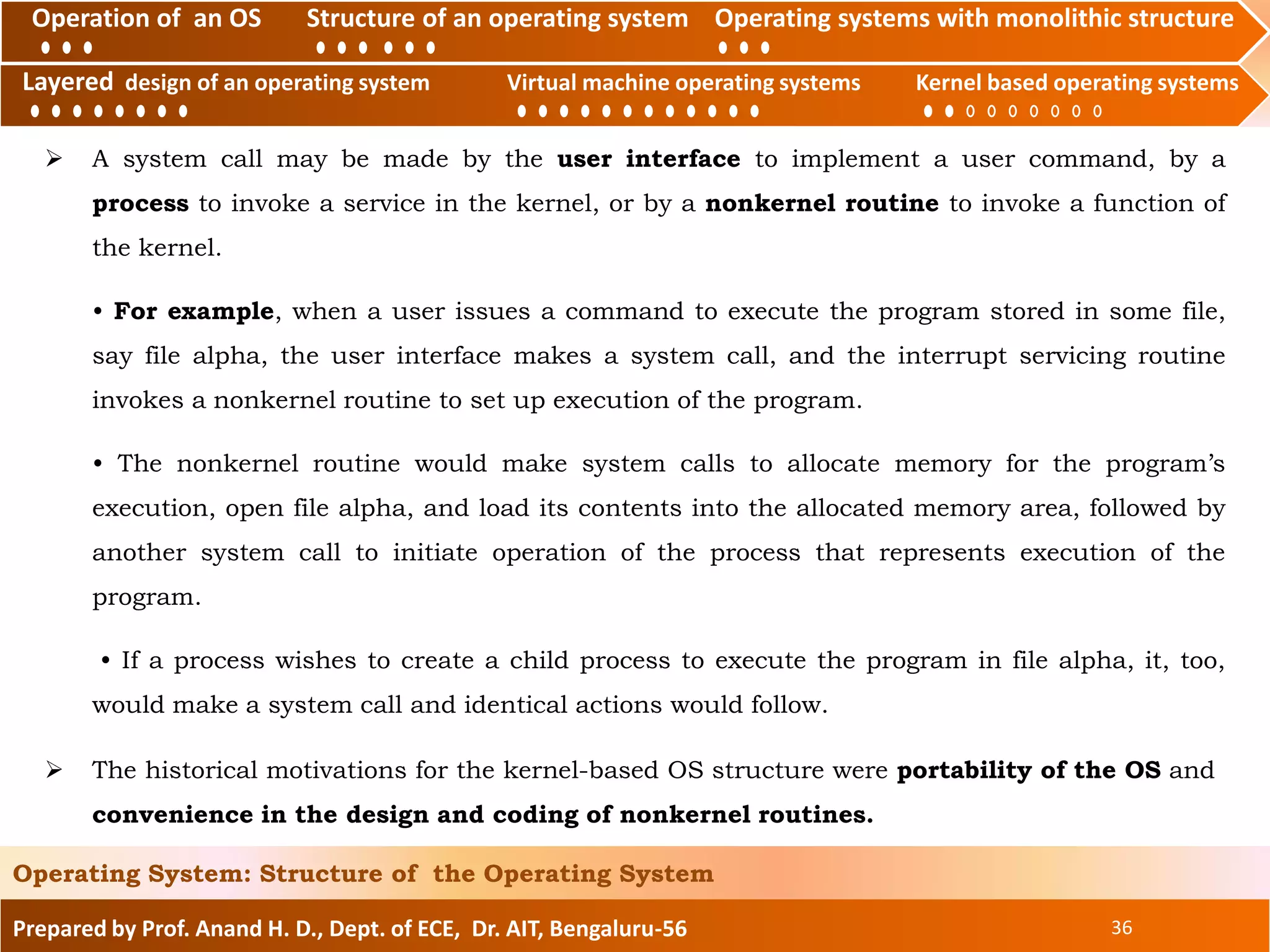 Structure of Operating System | PDF