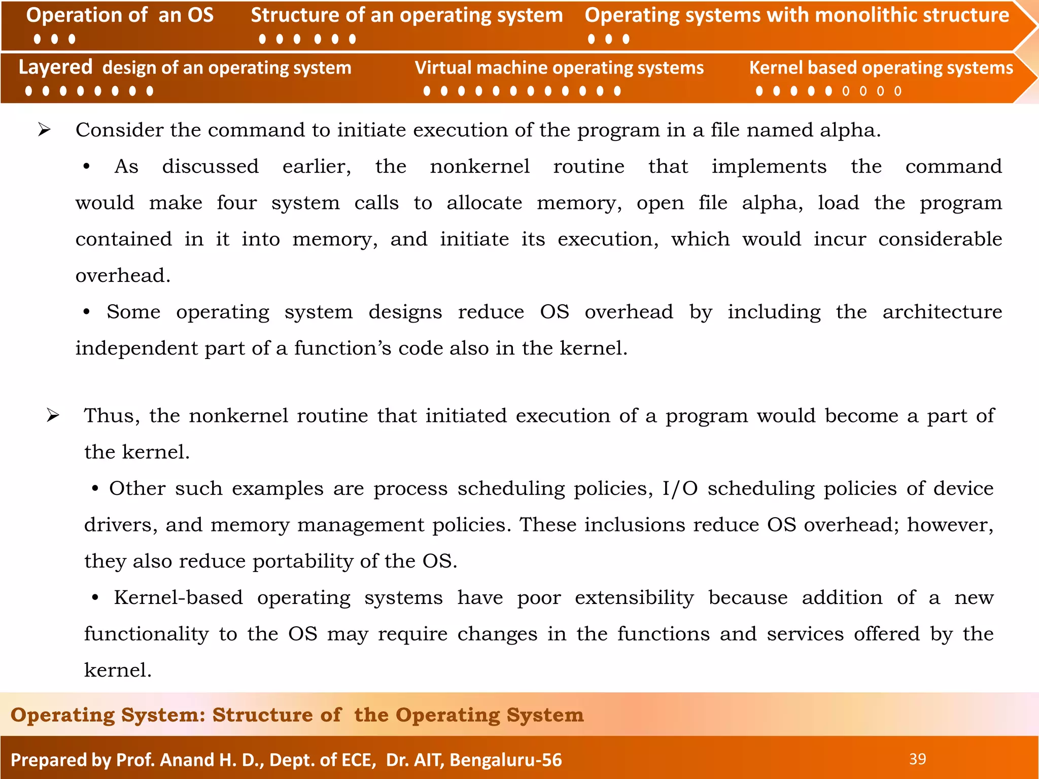 Structure of Operating System | PDF