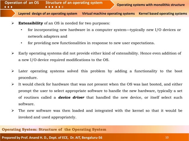 Structure of Operating System | PPT