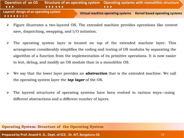 Structure of Operating System | PDF