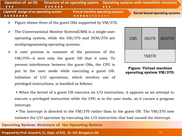 Structure of Operating System | PDF