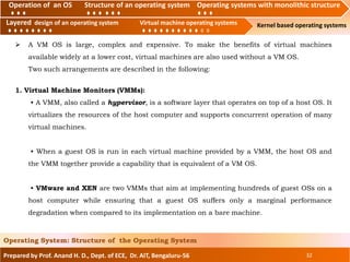 Structure of Operating System | PDF