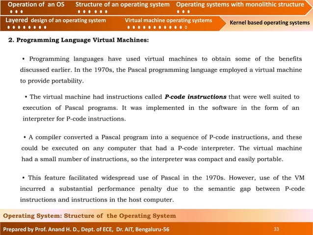 Structure of Operating System | PDF