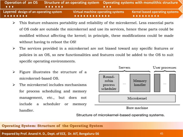 Structure of Operating System | PDF