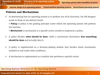 Structure of Operating System | PDF