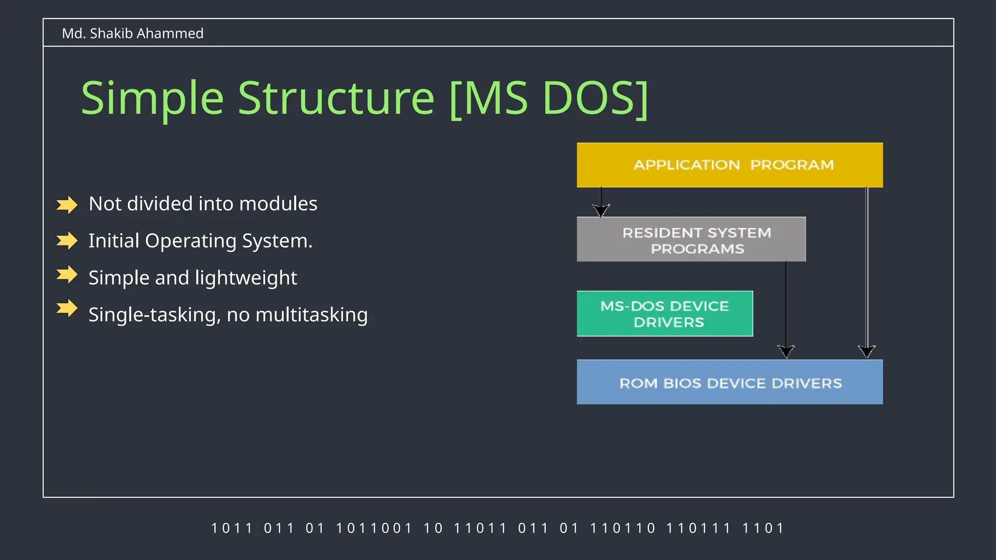 OS Structures ( MS DOS, Solaris Modular) | PPTX | Operating Systems ...