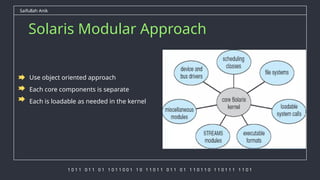 OS Structures ( MS DOS, Solaris Modular) | PPTX | Operating Systems ...