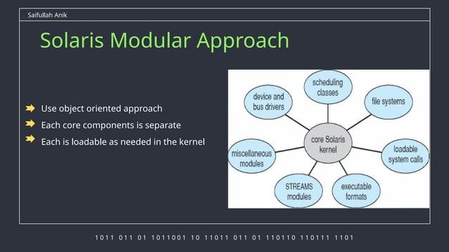 OS Structures ( MS DOS, Solaris Modular) | PPTX | Operating Systems ...