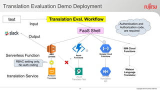 FaaS Shell: Multi-Cloud Portable Serverless Function Workflow | PDF | Cloud Computing | Internet