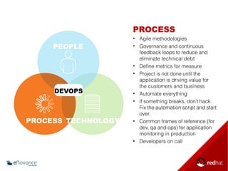 Transforming to OpenStack: a sample roadmap to DevOps | PDF
