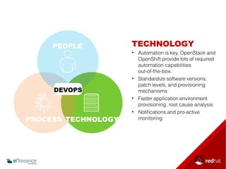 Transforming to OpenStack: a sample roadmap to DevOps | PDF